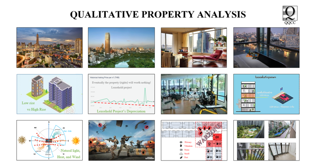 Qualitative Property Analysis | ThaiQuants