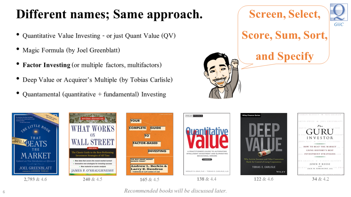 2 Factor Investing different names same approach | ThaiQuants